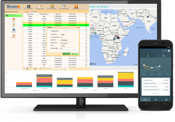 Effortlessly Monitor Energy Consumption with Smart Electricity Meter